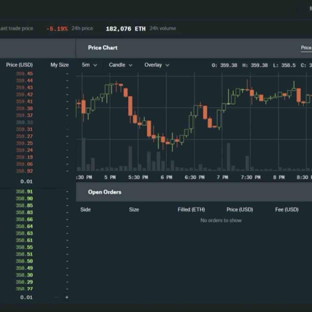 Buy Bitcoin, Save on Fees, Still Use Coinbase Buy Bitcoin, Save on Fees, Still Use Coinbase